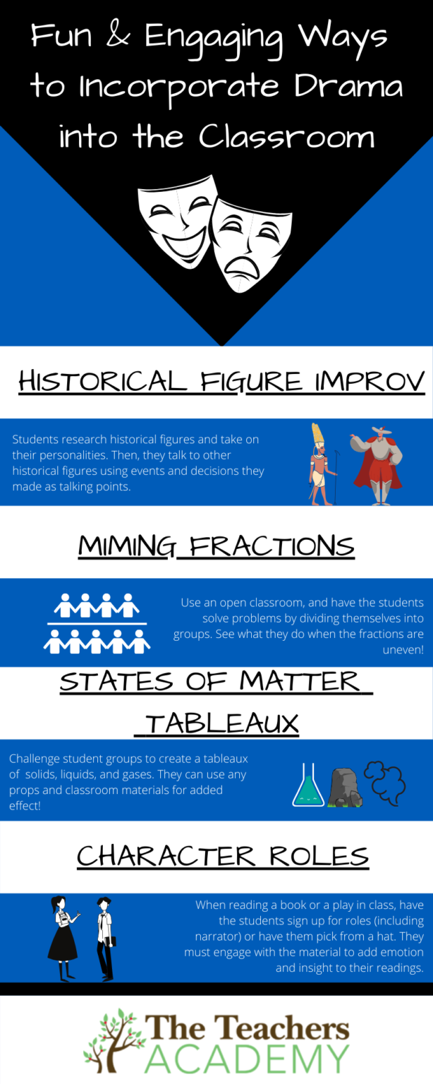 Reasons Why Teaching Theater & Drama Rewarding for Students