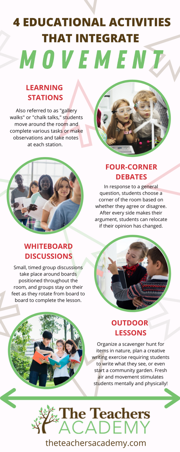 How Physical Movement in Your Classroom Can Help