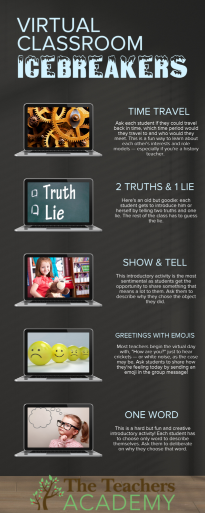 How to Increase Student Engagement in Online Learning - The Teachers ...