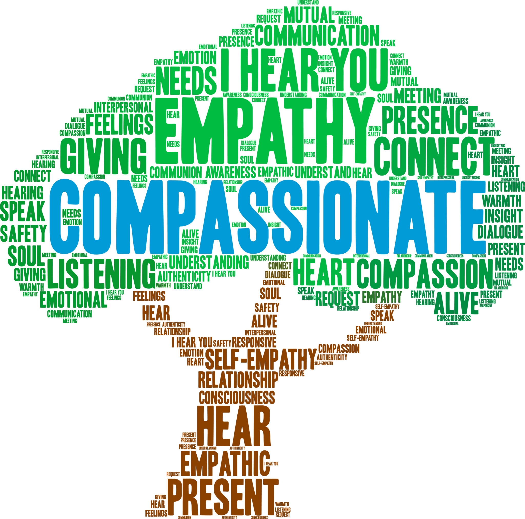 Strategies for Teaching Empathy - The Teachers Academy